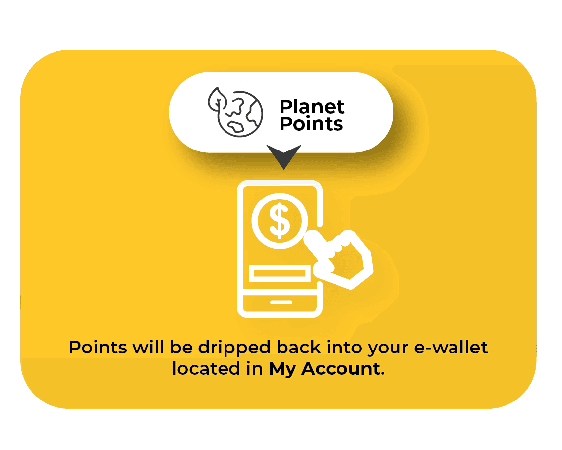 Computer Rental & Subscription Services | Smart Rental